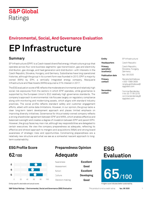 ESG Ratings - EP INFRASTRUCTURE